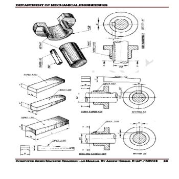 PSN Institute of Technology and Science